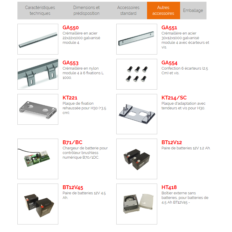 Kit moto-réducteur électromécanique BRUSHLESS à version rapide, avec ...